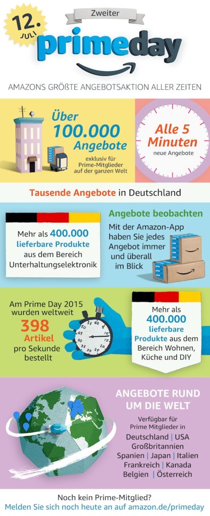 Prime Day: Countdown Deals vom 5. bis 11. Juli laufen - streamingz.de
